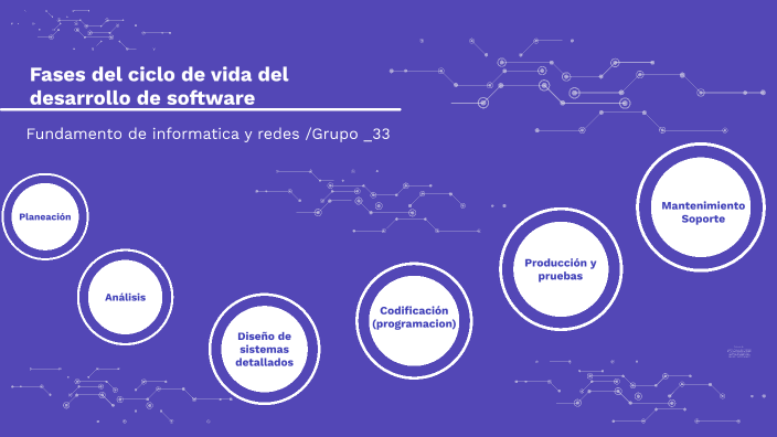 etapas y modelos de desarrollo de software by JuanP Covers on Prezi