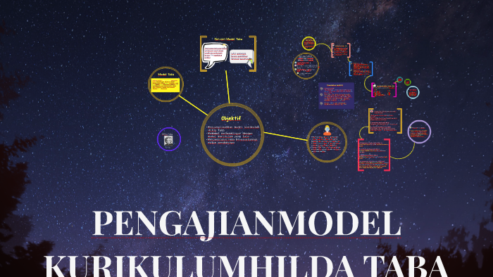 PENGAJIAN MODEL KURIKULUM HILDA TABA by Shan Min Loh on Prezi