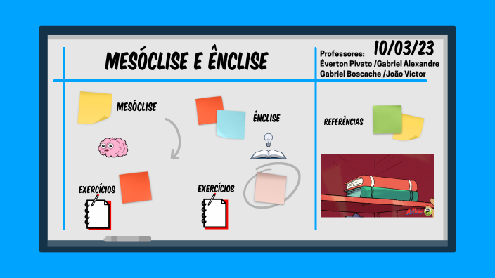 Mesóclise e Enclise by Gabriel Boscache Silva on Prezi