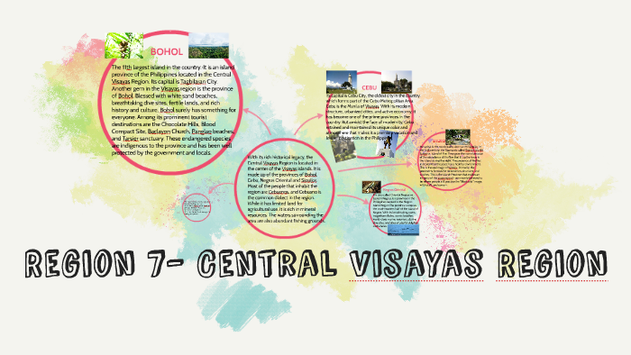 Region 7- Central Visayas REgion by Krizia Lacibar on Prezi