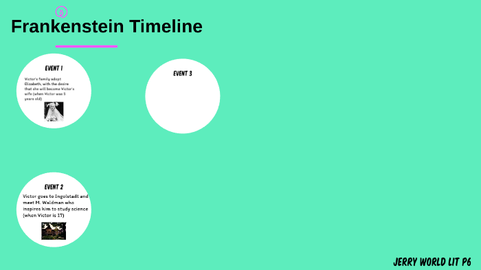 Jerry's Frankenstein Timeline by Quang Tung Phung on Prezi