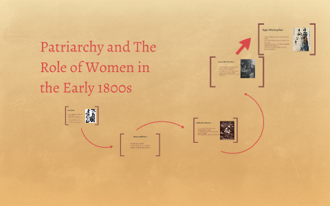 Patriarchy and The Role of Women in the Early 1800s by Brooke Alexander ...