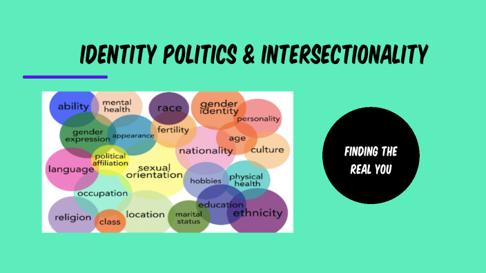 Identity Politics & Intersectionality by Colin Czajkowski on Prezi