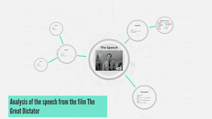 Analysis of the speech from the film The Great Dictator by Larissa ...