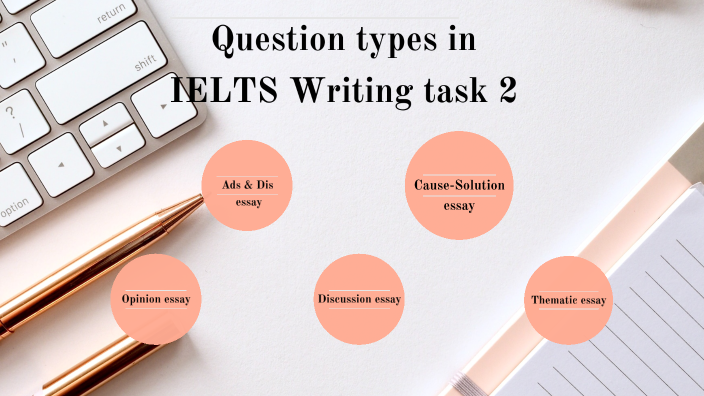 Question types in IELTS Writing task 2 by VU Thu Ha on Prezi