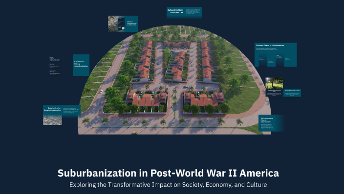 Suburbanization in Post-World War II America by Carrie Yovanovitch on Prezi
