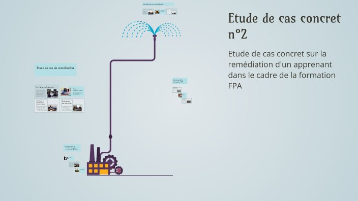 Etude de cas concret n°2 by elodie poullard on Prezi