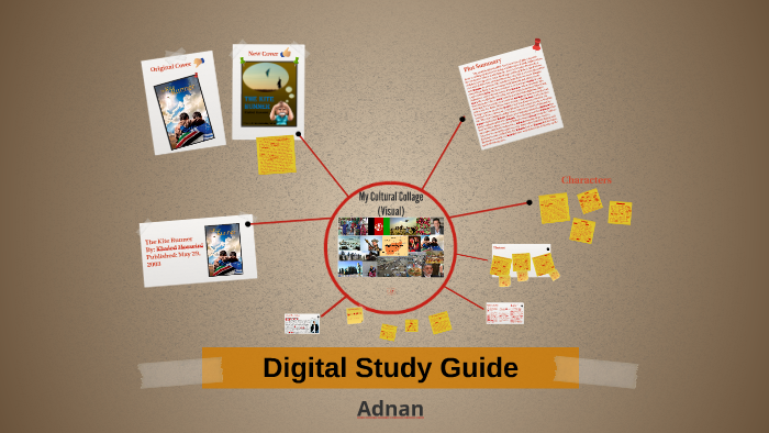 Digital Study Guide by Adnan Bhatti on Prezi