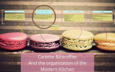 Careme and Escoffier by Tiffany Hubbard on Prezi