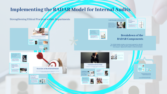 Implementing the RADAR Model for Internal Audits by Inoussa TORO on Prezi