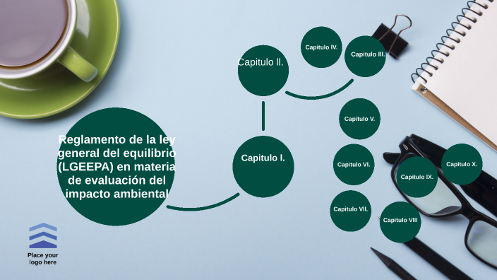 Reglamento de la ley general del equilibrio (LGEEPA) en materia de ...