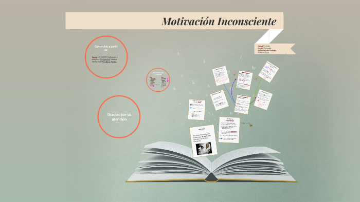 Motivacion Inconsciente by Valeria Encinales on Prezi