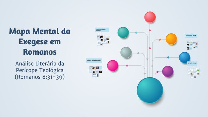 Mapa Mental da Exegese em Romanos by GERENCIA CIRURGIA ELETIVA on Prezi