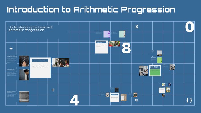 Introduction to Arithmetic Progression by jitender singh on Prezi