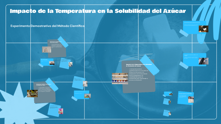 Impacto de la Temperatura en la Solubilidad del Azúcar by Hernán Zabala ...