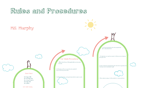 Rules and Procedures by Jonna Murphy on Prezi