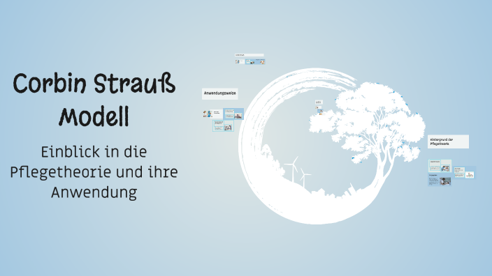 Corbin Strauß Modell by Fabienne Montalto on Prezi