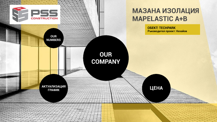 PSS CONSTRUCTION by Александър Кехайов on Prezi