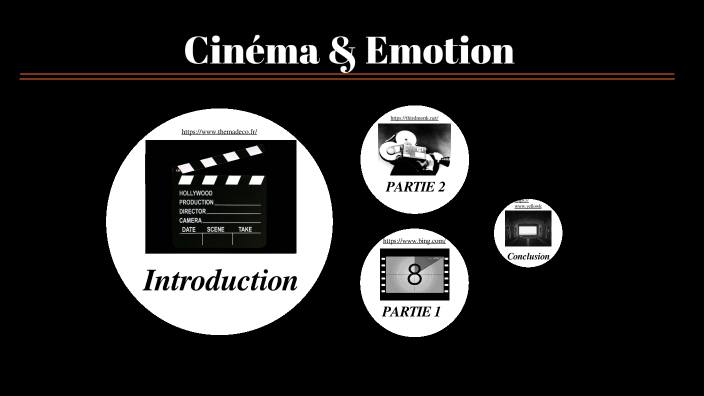 Exposé méthodo by audrey fabre on Prezi