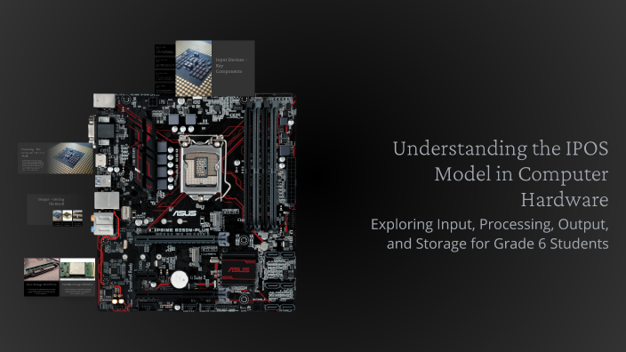 Understanding the IPOS Model in Computer Hardware by Sudol Chhetri on Prezi