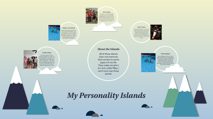 Personality Islands by Derrek Hojnacki on Prezi