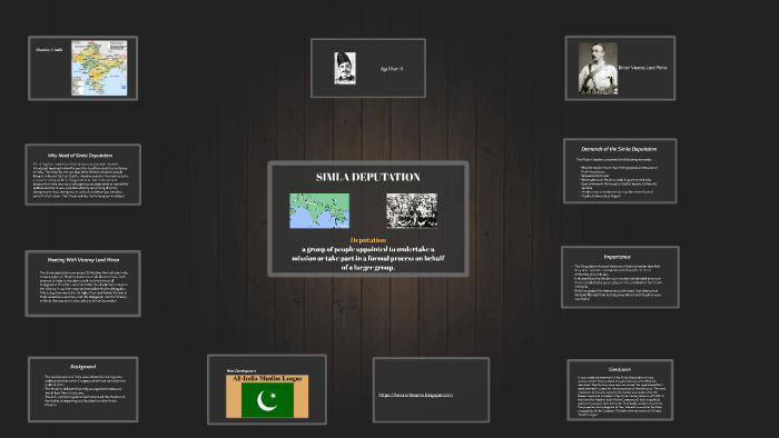 Simla Deputation 1906 by Zahid Imran on Prezi