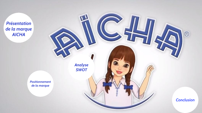 AICHA by KENZA RIHANI on Prezi