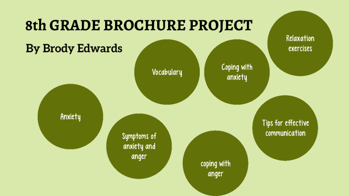 8th GRADE BROCHURE PROJECT by Brody Edwards on Prezi