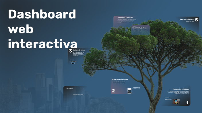Interactive Dashboard Web Solution by Cristobal Yamil Hachim Sanchez on Prezi