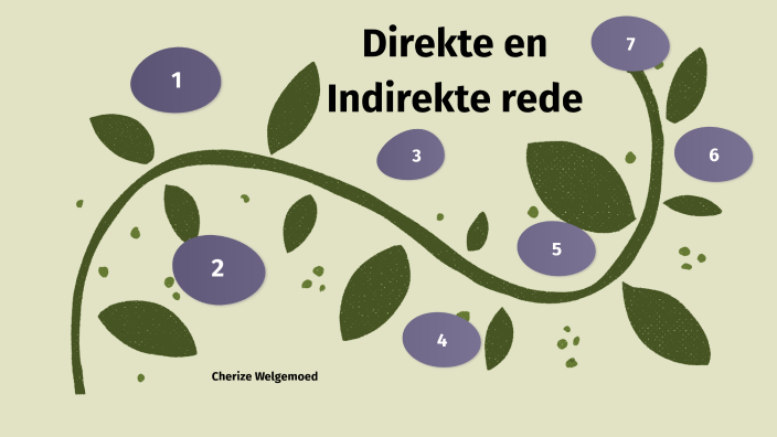 Direkte en indirekte rede by Cherize Welgemoed on Prezi