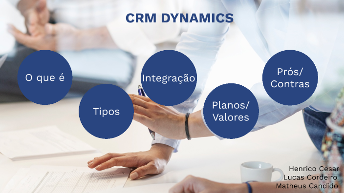 CRM DYNAMICS by Lucas Cordeiro on Prezi