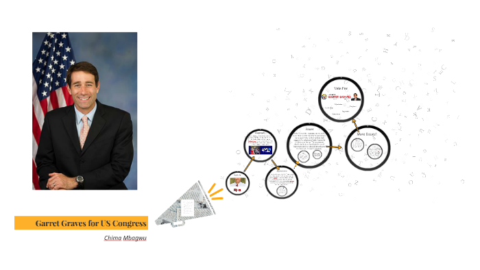Garret Graves for US Congress by Chima Mbagwu on Prezi