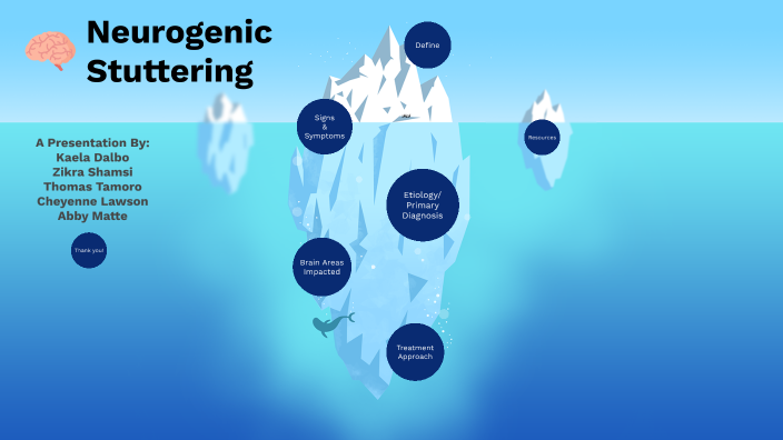 Neurogenic Stuttering by Mikaela Dalbo on Prezi