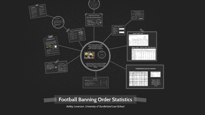 Football Banning Order Statistics by Ashley Lowerson on Prezi