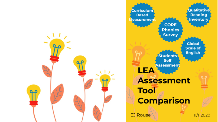 LEA Assessment Tool Comparison by Ej Rouse on Prezi