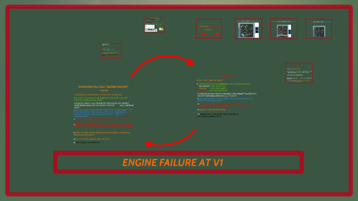 ENGINE FAILURE AT V1 by giovanni sassarini on Prezi