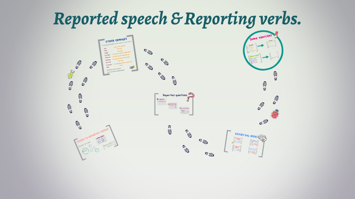 Reported speech & Reporting verbs. by on Prezi