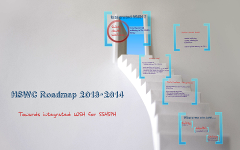 Roadmap to total WSH for SPH by Judy Sng on Prezi