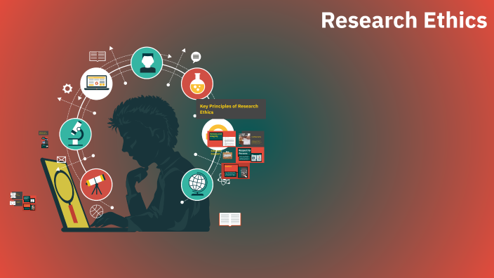Research Ethics Made Simple by Fizza umeednagra885 on Prezi