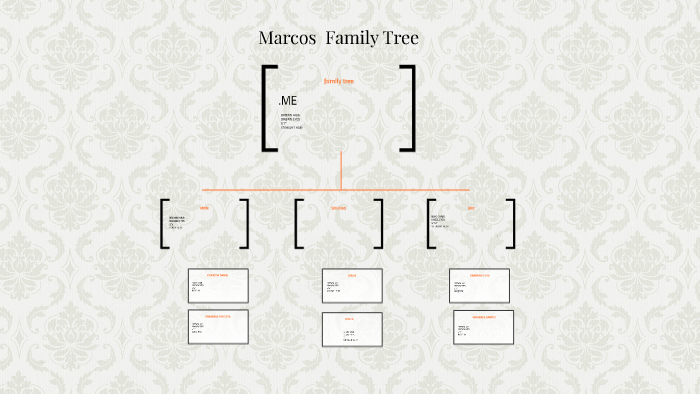 Marcos Family Tree by marcos soto on Prezi