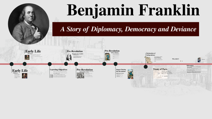 Benjamin Franklin by David Roybal on Prezi