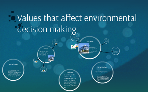 Values that affect environmental decision making by Jared Smith on Prezi