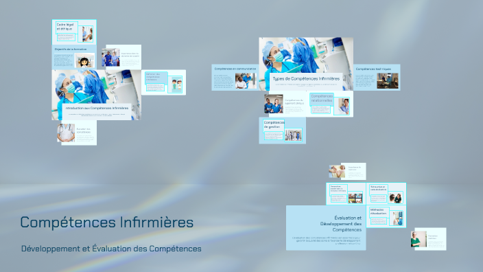 Compétences Infirmières by Benabda Syryne on Prezi
