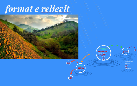 format e relievit by elton tahiri on Prezi