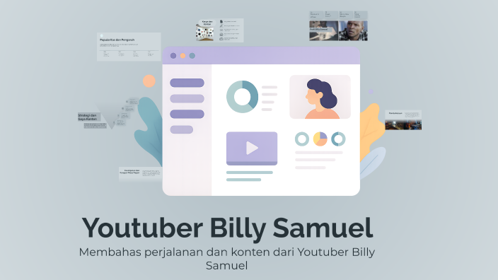 Youtuber Billy Samuel by Koding Dan on Prezi