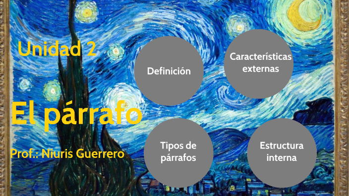 El párrafo by Niuris Guerrero on Prezi