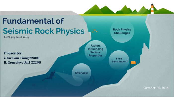 Fundamental of Seismic Rock Physics by Jackson Tiong on Prezi