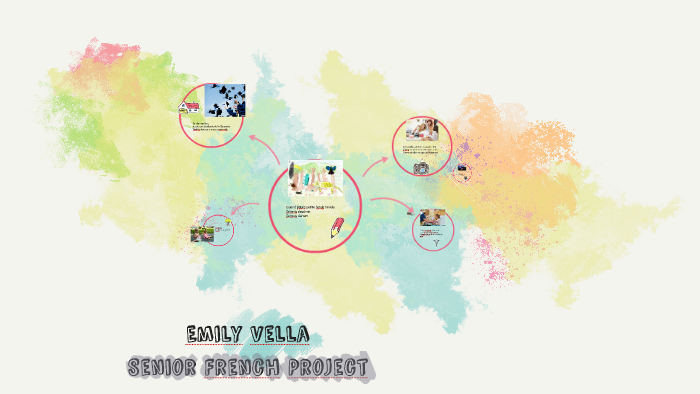 Emily Vella by Emily Vella on Prezi