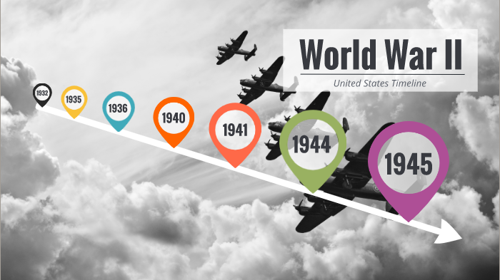 World War II Timeline: United States by GRACE AVERY on Prezi
