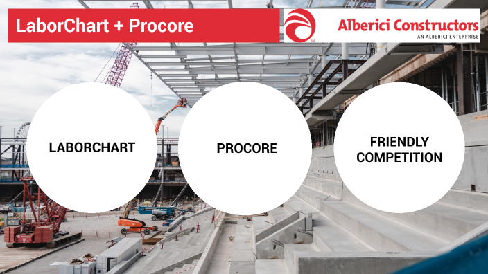 LaborChart + Procore by Sophia Choo on Prezi